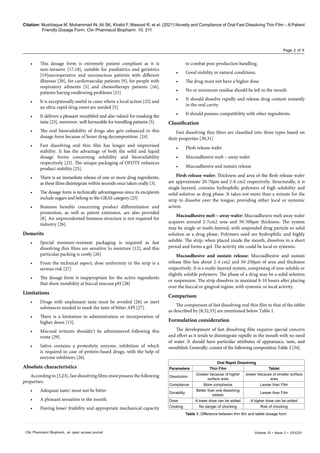 Novelty and-compliance-of-oral-fast-dissolving-thin-film--a-patient ...