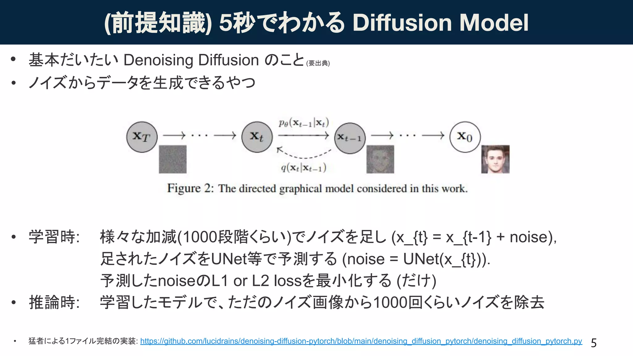 【DL輪読会】Novel View Synthesis with Diffusion Models | PDF