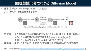 【DL輪読会】Novel View Synthesis with Diffusion Models | PPT