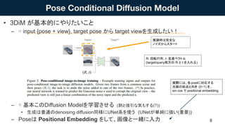 【DL輪読会】Novel View Synthesis with Diffusion Models | PPT