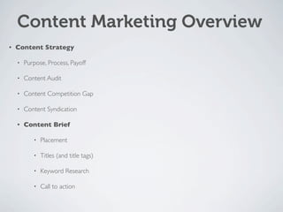Content Marketing Overview | PPT