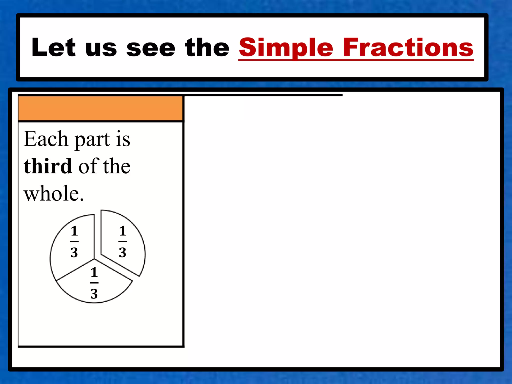 INTRODUCTION TO FRACTIONS (SECOND GRADE) | PPTX