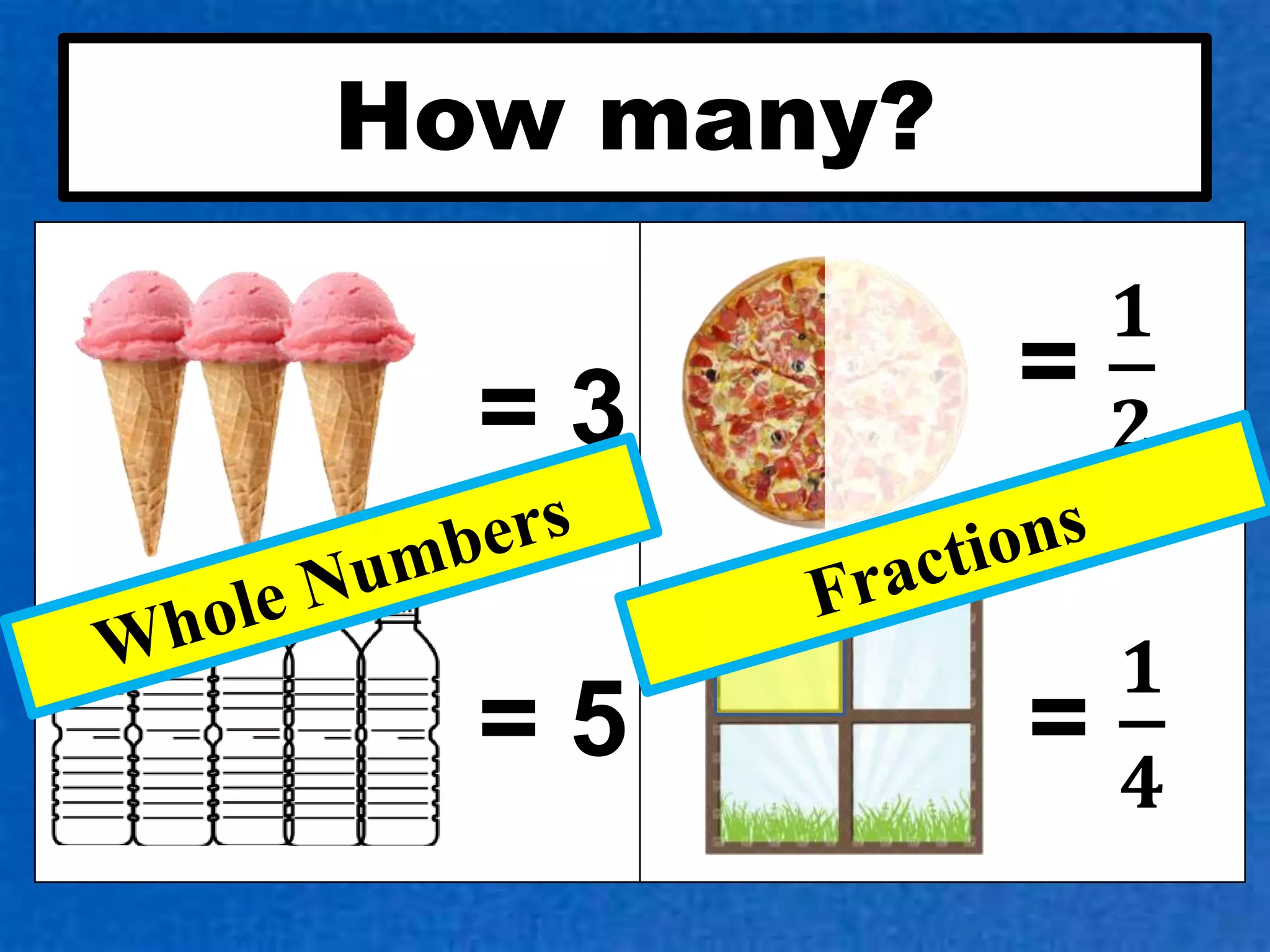 INTRODUCTION TO FRACTIONS (SECOND GRADE) | PPTX
