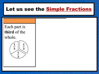 INTRODUCTION TO FRACTIONS (SECOND GRADE) | PPTX
