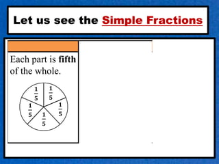 INTRODUCTION TO FRACTIONS (SECOND GRADE) | PPTX