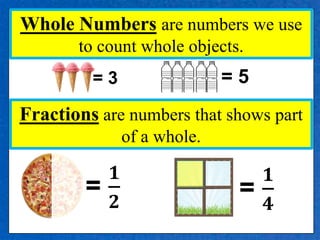 INTRODUCTION TO FRACTIONS (SECOND GRADE) | PPTX