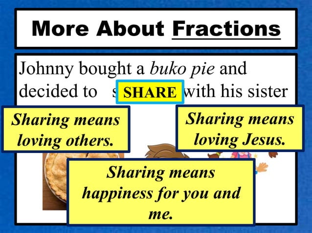 INTRODUCTION TO FRACTIONS (SECOND GRADE) | PPTX