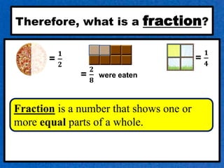 INTRODUCTION TO FRACTIONS (SECOND GRADE) | PPTX