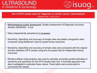 UOG Journal Club: Use of IOTA simple rules for diagnosis of ovarian ...