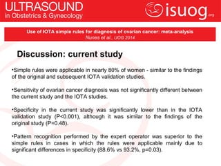 UOG Journal Club: Use of IOTA simple rules for diagnosis of ovarian ...