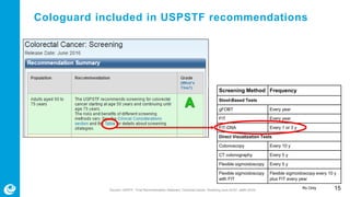 November 2016 corporate presentation final1 | PPT