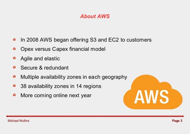 Amazon AWS Services Overview