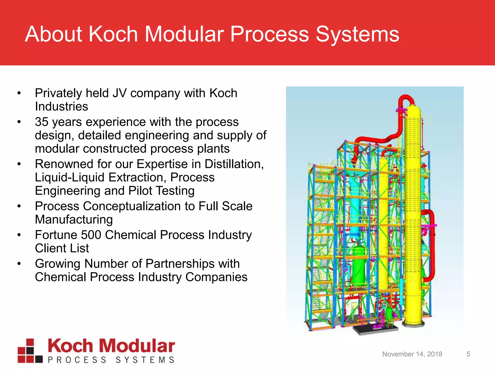 Koch Modular's CURT (Construction Users Round Table) Presentation | PPT