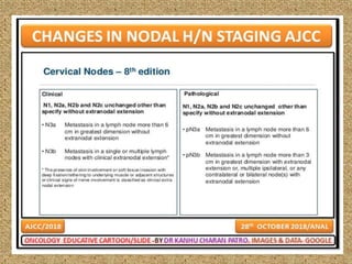 ONCOLOGY CARTOONS | PPT