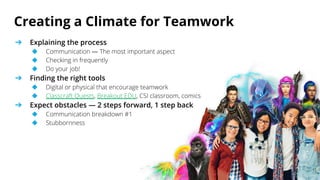 Student Collaboration: From Breakdown to Breakthrough | PDF