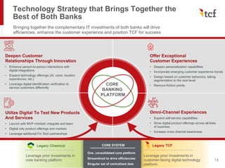 TCF Investor Presentation - November 2019 | PPT