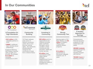 TCF Investor Presentation - November 2019 | PPT