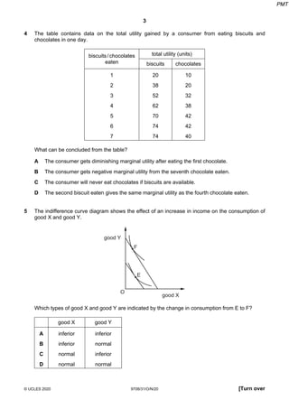 November 2020 (v1) QP - Paper 3 CAIE Economics A-level.pdf