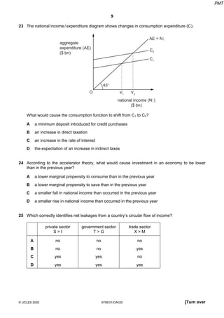 November 2020 (v1) QP - Paper 3 CAIE Economics A-level.pdf