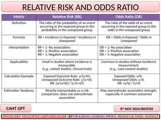 NOVEMBER 2024 ONCOLOGY CARTOONS BY DR KANHU CHARAN PATRO | PPT