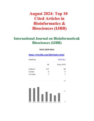 November 2024 - Top 10 cited article - IJBB.pdf