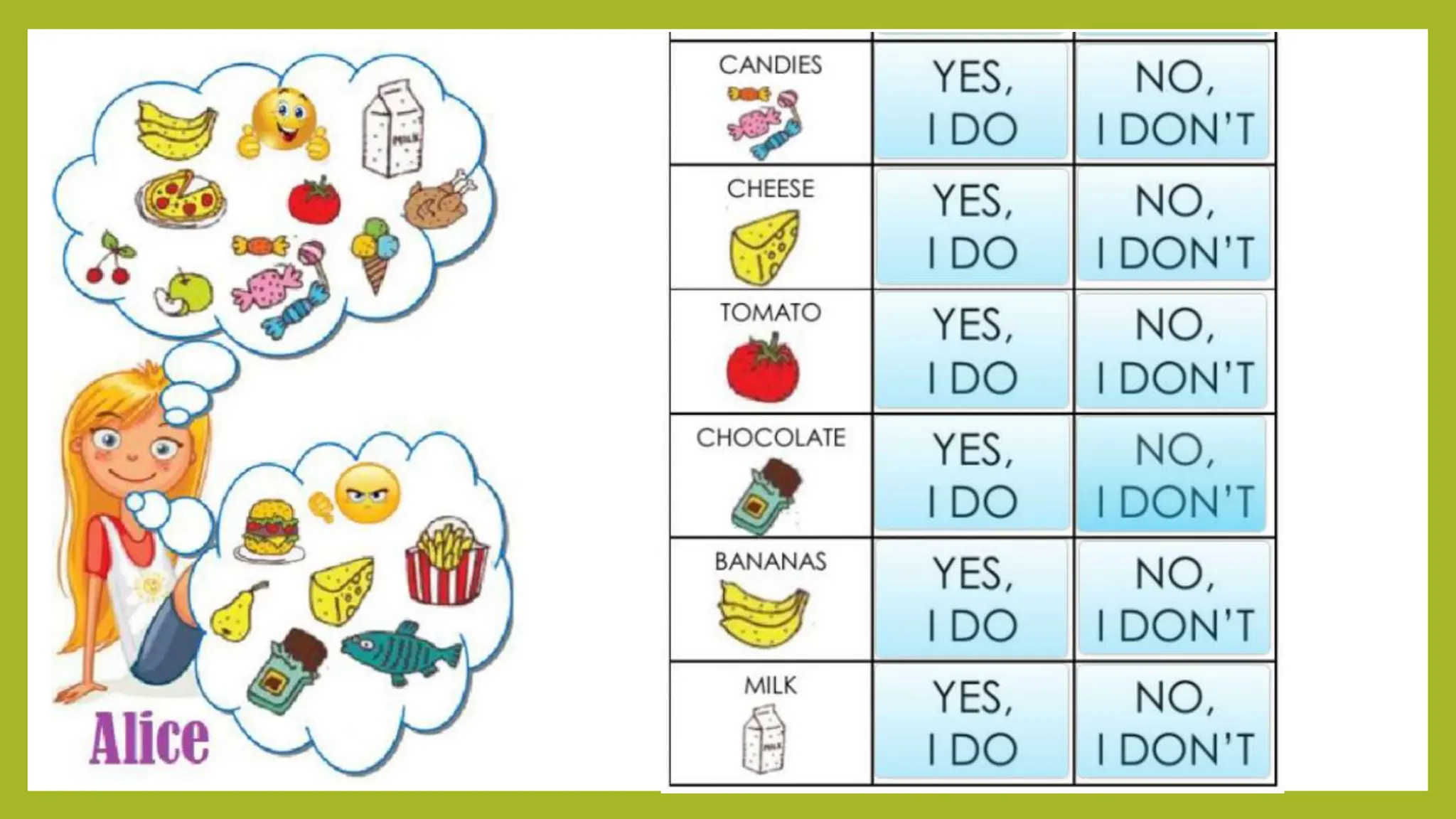 Clase De Inglés Para Educacion Primaria Ppt