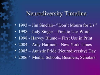 Neurodiversity in the Classroom [Handouts] | PPT