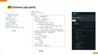 WSO2 API Manager Community Call - November 2021 | PDF