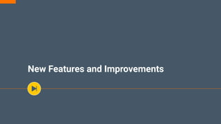 WSO2 API Manager Community Call - November 2021 | PPT