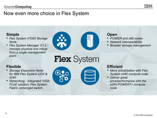 November flex and pure flex announcements.ppt&token=mtm1mjkynzewmze4mw==&locale=en us | PPT