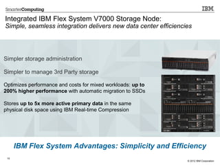 November flex and pure flex announcements.ppt&token=mtm1mjkynzewmze4mw==&locale=en us | PPT
