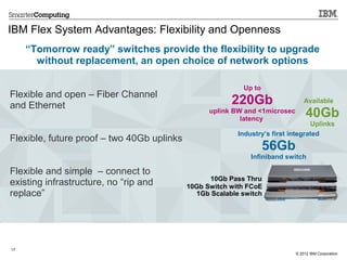 November flex and pure flex announcements.ppt&token=mtm1mjkynzewmze4mw==&locale=en us | PPT