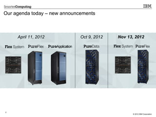 November flex and pure flex announcements.ppt&token=mtm1mjkynzewmze4mw ...