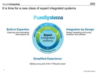 November flex and pure flex announcements.ppt&token=mtm1mjkynzewmze4mw ...
