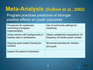 Evidence-Based Practice & Mentoring | PPTX