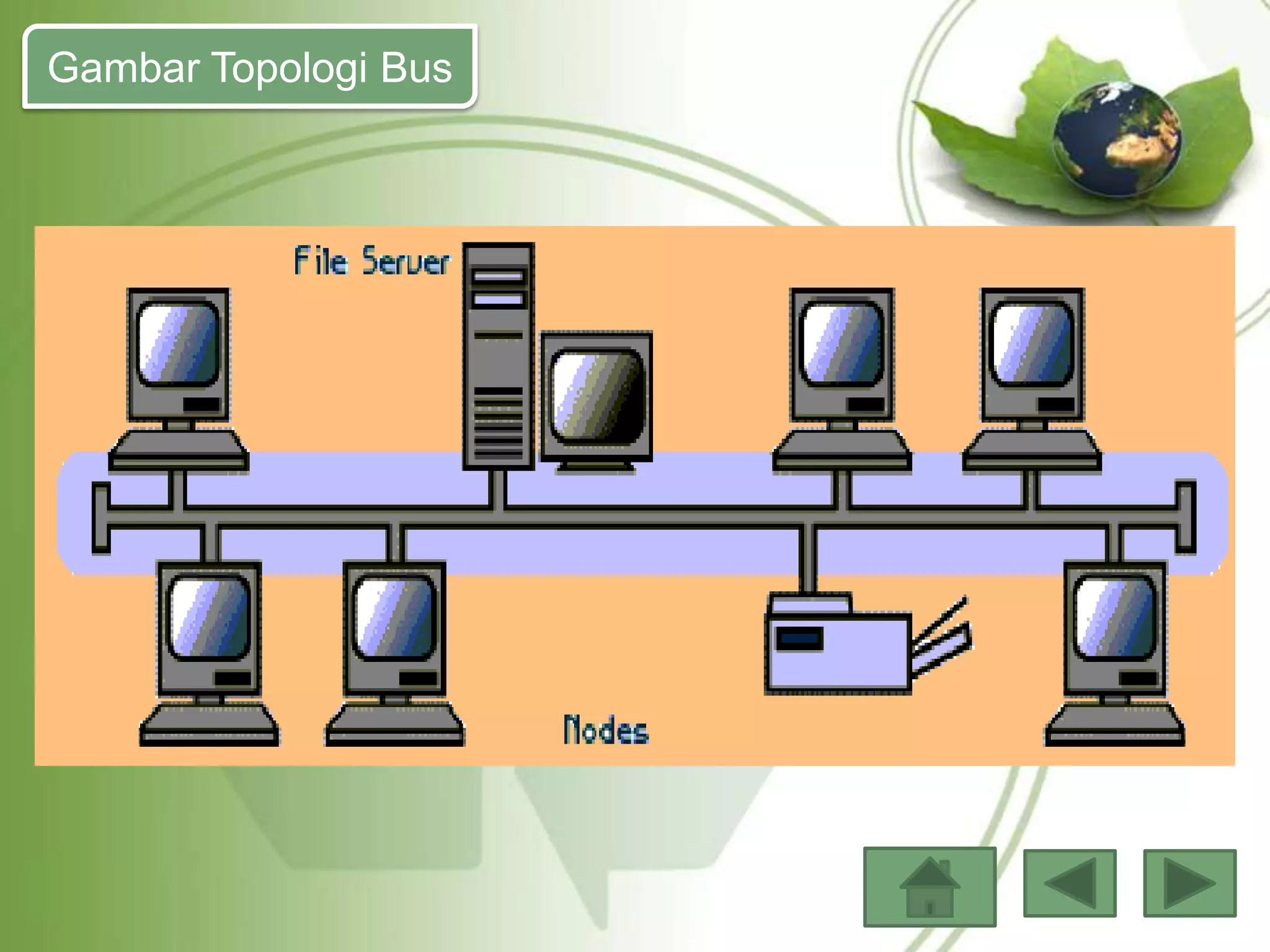 Topologi jaringan komputer tkj | PPTX