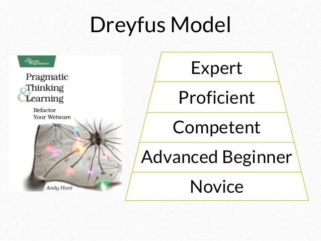 From Novice to Expert: A Pragmatic Approach to Learning From Novice to Expert: A Pragmatic Approach to Learning