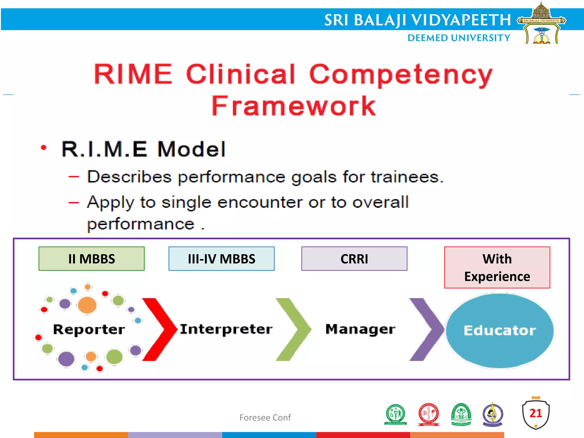 Novice medico to graduate doctor climbing the competency ladder | PPT