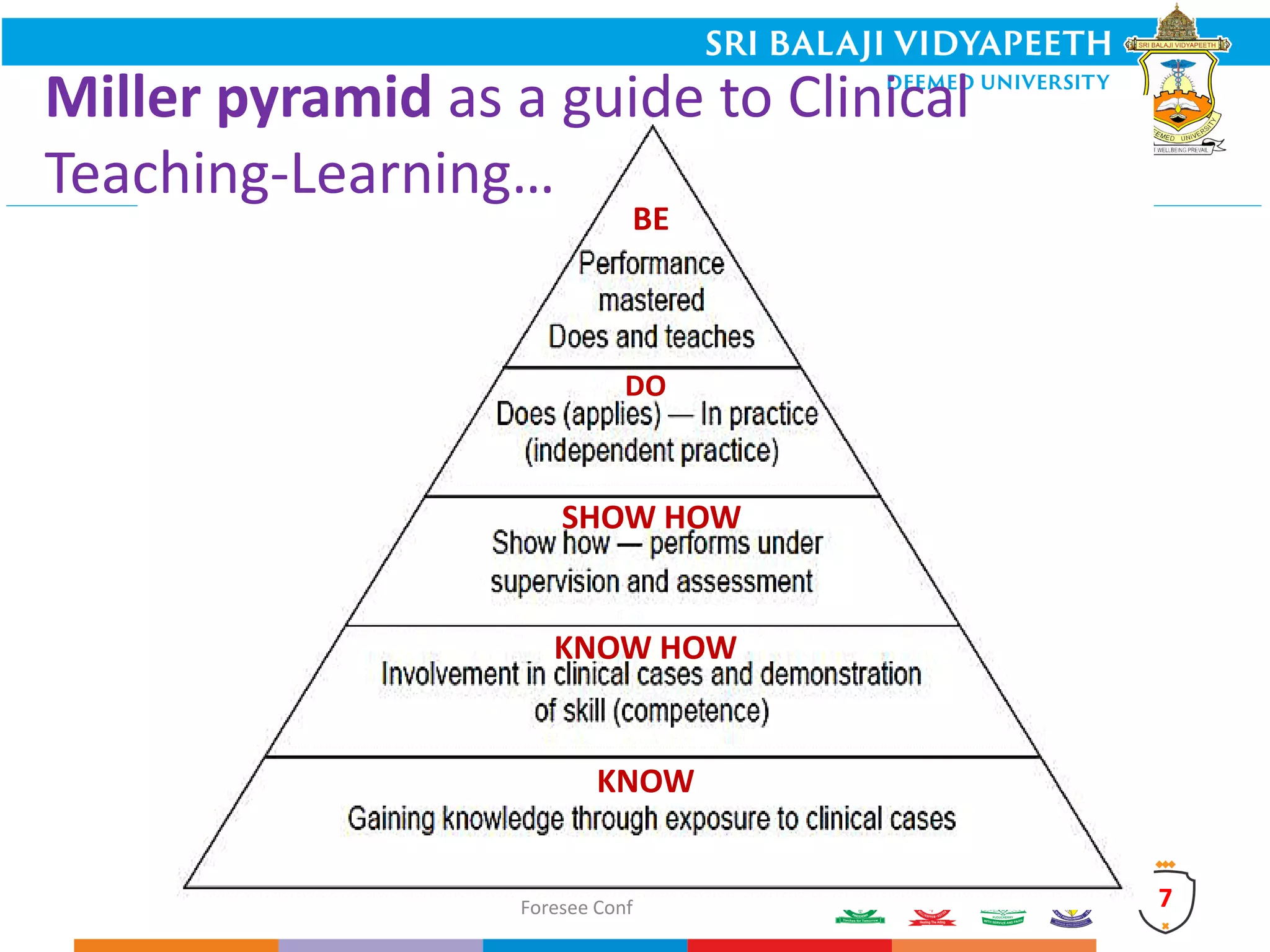 Novice medico to graduate doctor climbing the competency ladder | PPT