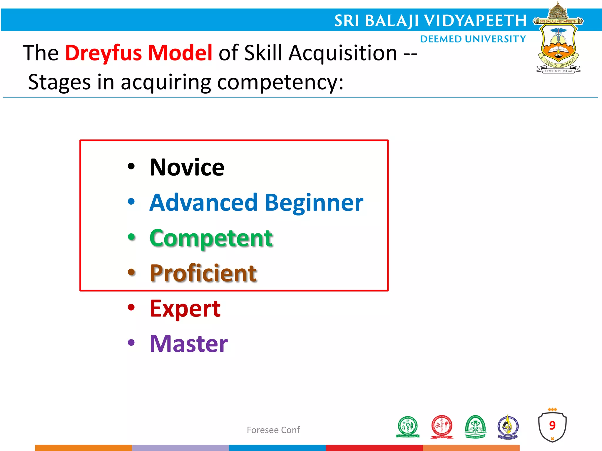 Novice medico to graduate doctor climbing the competency ladder | PPT