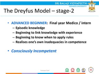 Novice medico to graduate doctor climbing the competency ladder | PPT