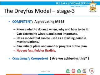 Novice medico to graduate doctor climbing the competency ladder | PPT