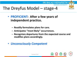 Novice medico to graduate doctor climbing the competency ladder | PPT