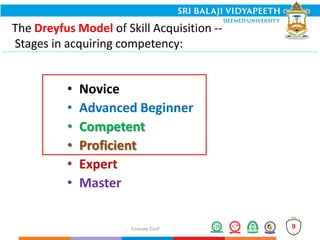 Novice medico to graduate doctor climbing the competency ladder | PPT