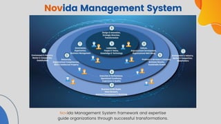 Novida 5-Steps (5-S) Transformation Consulting & Solutions.pptx