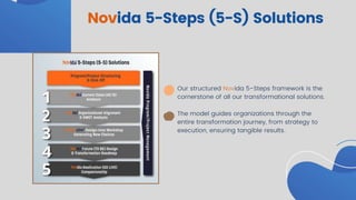 Novida 5-Steps (5-S) Transformation Consulting & Solutions.pptx