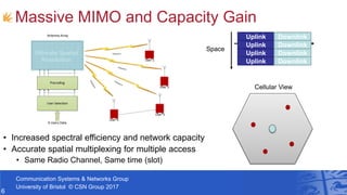 Massive MIMO | PPTX