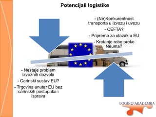 Novi kanali, nova pravila u distribuciji i logistici | PPTX