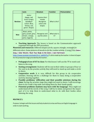 Novillo hall lesson plan 2 kindergarten | DOCX