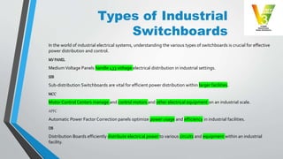 Professional Industrial Switchboard Installation Services | PPT